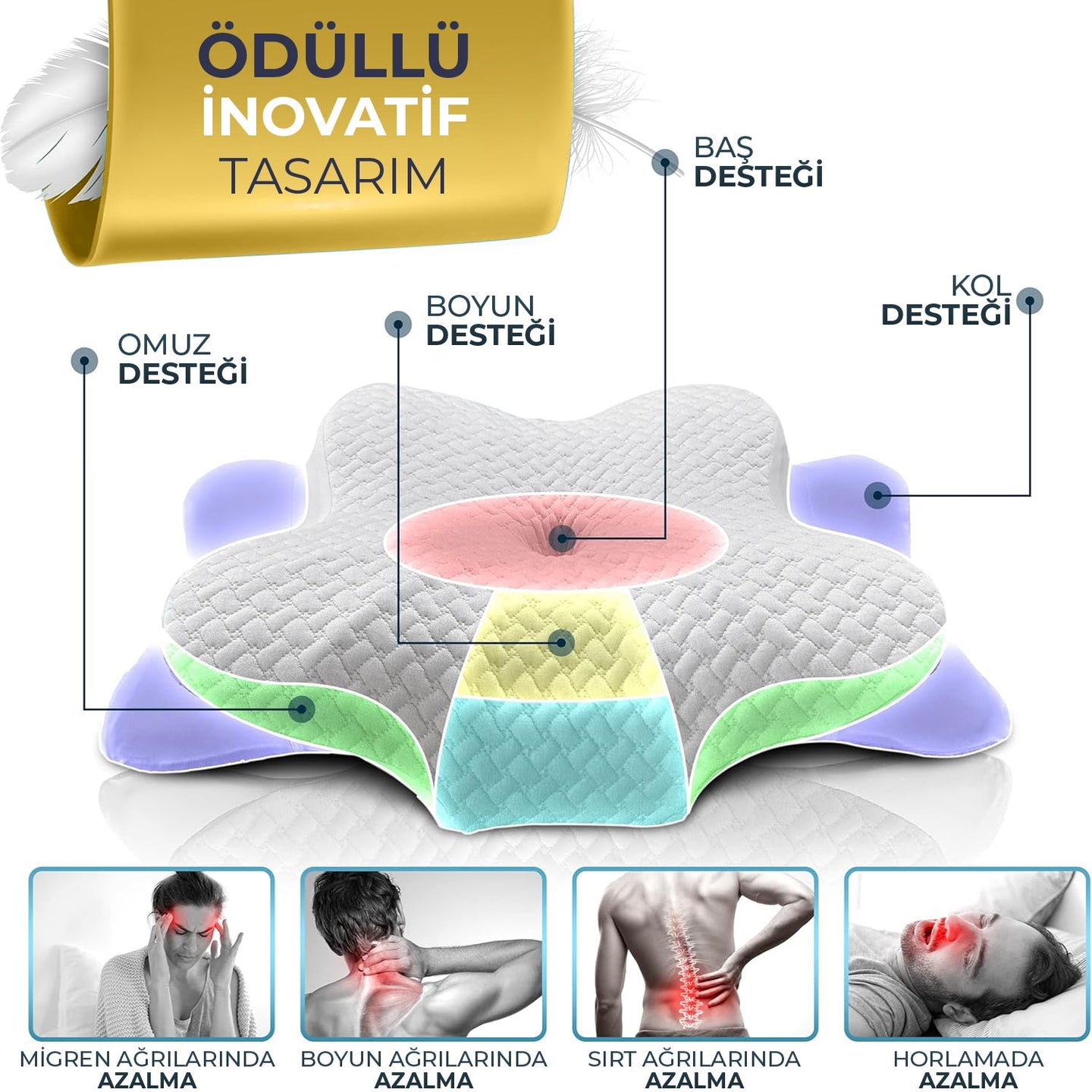 Terapise Omurga ve Boyun Destekli Ortopedik Yastık | Rahat Uyku ...